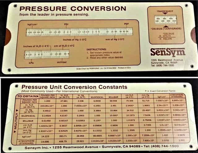 SENSYM PRESSURE CONVERSION Slide Chart + Unit Conversion Constants ...