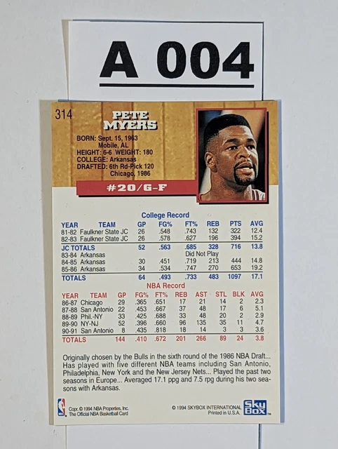 1994 NBA HOOPS CHICAGO BULLS Pete Myers Card #314. A004 $5.00 - PicClick AU