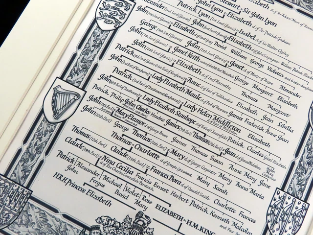 QUEEN ELIZABETH II Family Tree Genealogy Chart Royal History Vintage ...