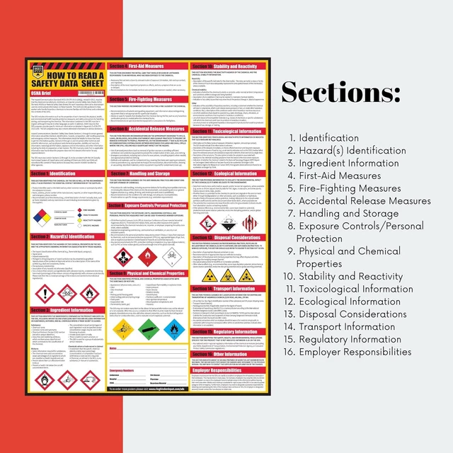 HOW TO READ A Safety Data Sheet (SDS/MSDS) Poster, 24 x 33 Inch, UV Coated Paper £16.33 ...