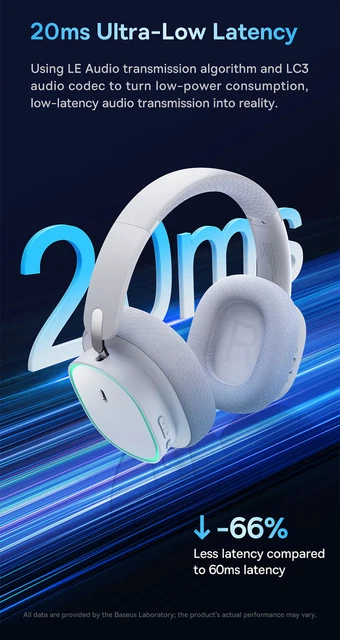 BASEUS GH02 HEADBAND Gaming Headset Microphone Cat Ears 3.5 USB Wired ...