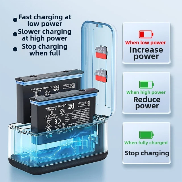 COMPACT FAST CHARGER for Insta360 X4 Air Dual Channel with LED Display ...
