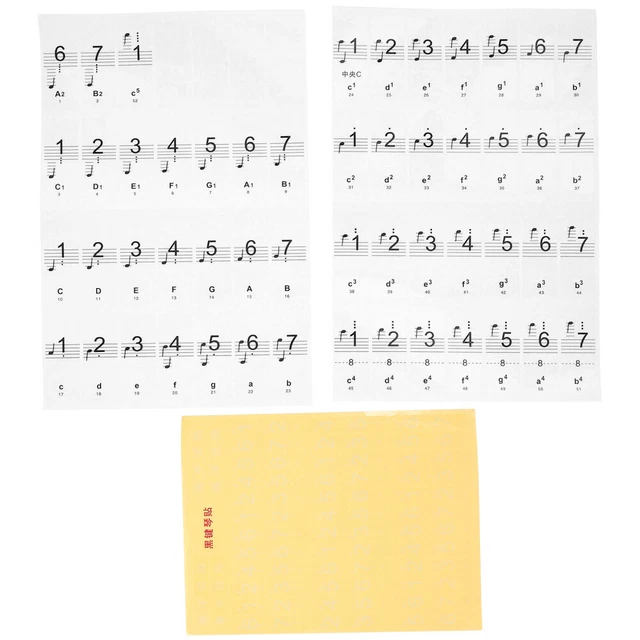 PIANO NOTE CHART Sticker Keyboard Stickers Phonetic Symbols £4.37 ...