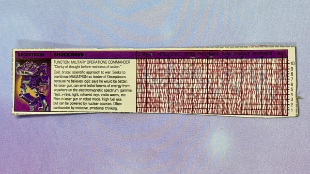 ORIGINAL VINTAGE TRANSFORMERS G1 Shockwave Tech Spec Bio Card File Card ...