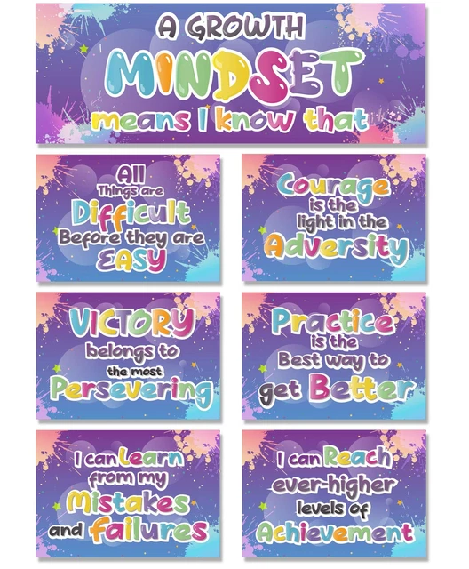 GROWTH MINDSET POSTERS Classroom Decoration Educational Motivational ...