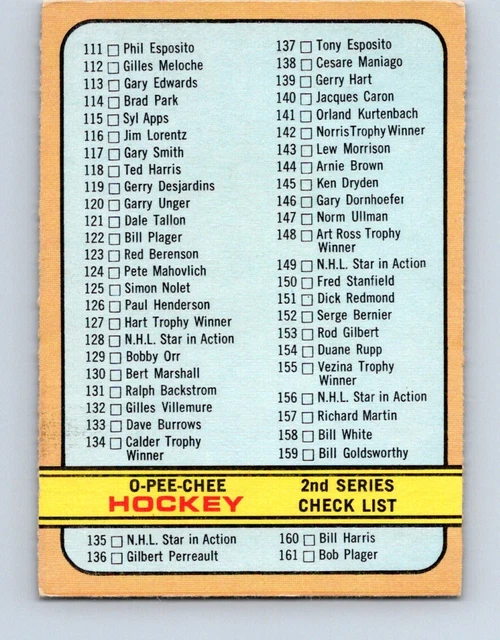 VINTAGE HOCKEY CARD OPC 1972 CHECKLIST CARD 2nd SERIES (UNMARKED) NO96 ...