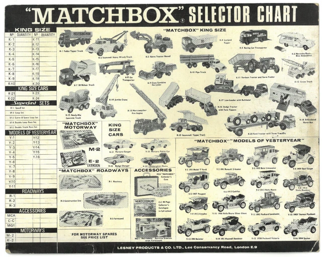 LESNEY MATCHBOX RETAILER Selector Chart 1969 £115.12 - PicClick UK