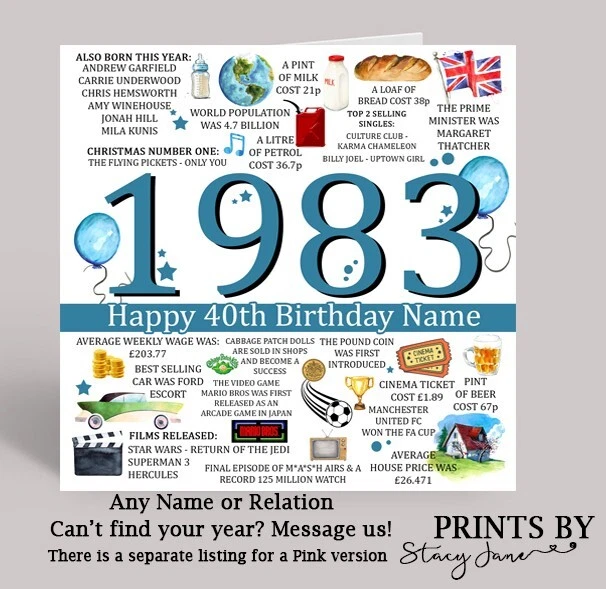 1983 40TH PERSONALISED Birthday Greeting Card The year you were born ...