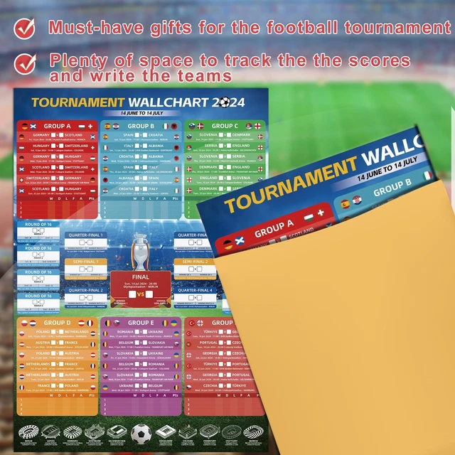 EURO FOOTBALL WALLCHART 2024 Party Decorations A1 Sizes Wall Chart Poster Plan £9.53 - PicClick UK