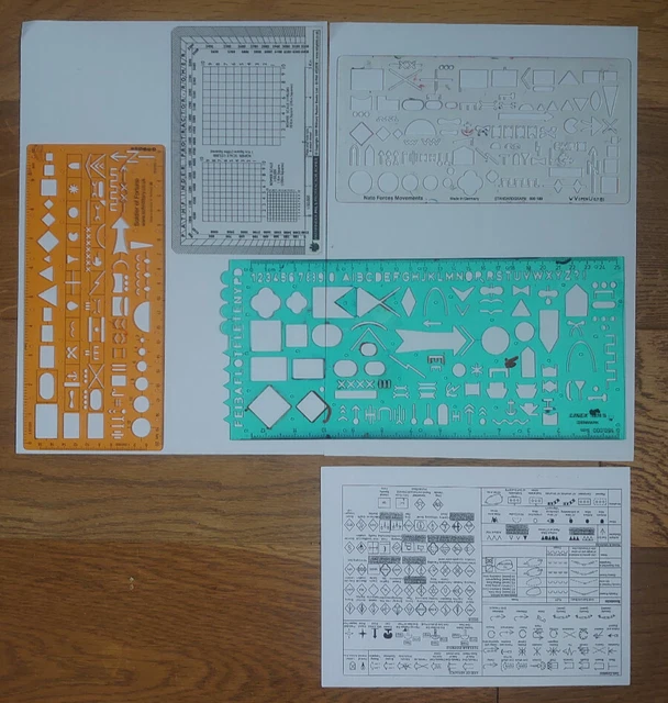 THREE NATO ARMY Military Map Marking Stencils, Pathfinder Roamer & Aide ...