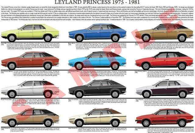 LEYLAND PRINCESS PRODUCTION history poster print Austin Morris Wolseley ...