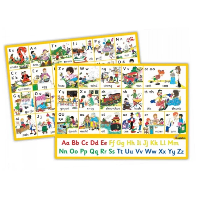 JOLLY PHONICS LETTER Sound Wall Charts - (Poster) - In Precursive ...
