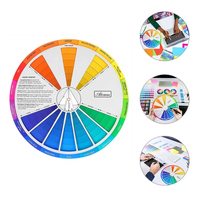 2 PCS CREATIVE Color Wheel Matching Tool Painting Mixing for Drawing ...