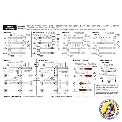 FINE MOLD 1/72 Aircraft Series US Military Missile Set 2 60s-70s Model ...