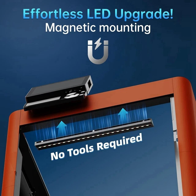 PANDA LUX LED Strip Upgrade Kit for Bambu-Lab P1S P1P X1C X1E 3D ...