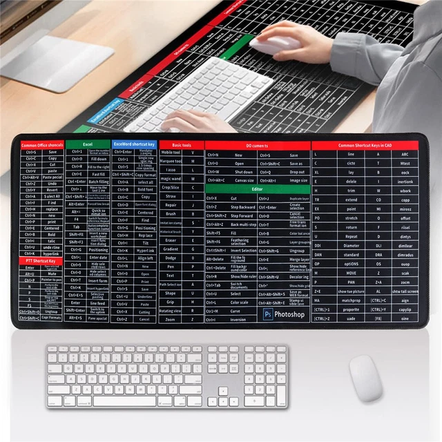 EXCEL SHORTCUTS CHEAT Sheet Office Mouse Pad Keyboard Mats Desk Giant ...