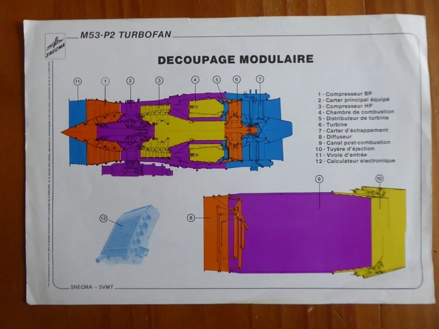 DOCUMENT SNECMA M53-P2 Military Engine Cutaway Ecorche Dassault Mirage 2000 EUR 10,00 - PicClick FR