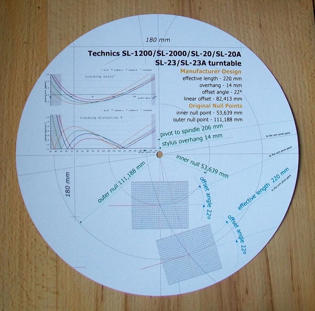 TECHNICS SL-1200/SL-2000/SL-20/SL-20A/SL-23/SL23A TONEARM Alignment ...