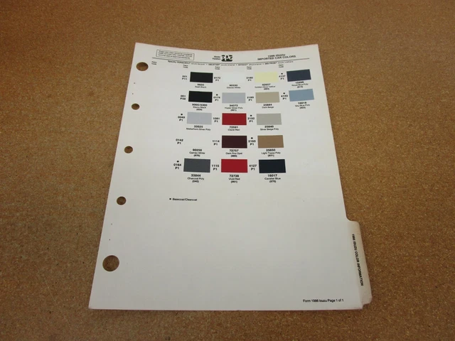 1986 ISUZU EXTERIOR paint color chip code chart sheet sample Ditzler ...