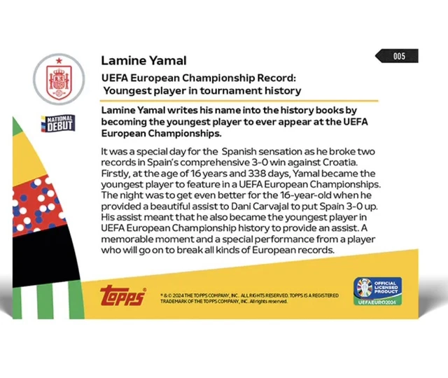 LAMINE YAMAL TOPPS NOW UEFA EURO 2024 #5 Youngest Player Spain PREVENTA $26.49 - PicClick AU