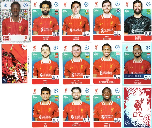 TOPPS UEFA CHAMPIONS League 2024/25 Sticker Liverpool FC EUR 4,50 ...