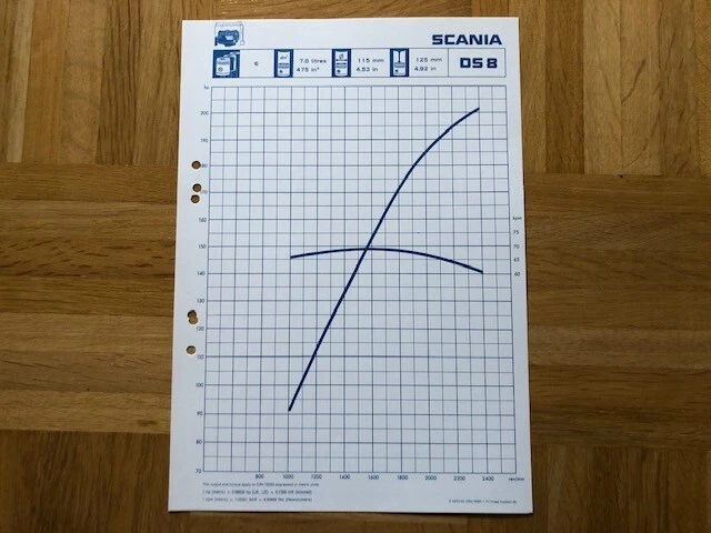 PROSPEKT SCANIA MOTOR DS8 1971 Leistungsdiagramm, Broschüre, Brochure ...