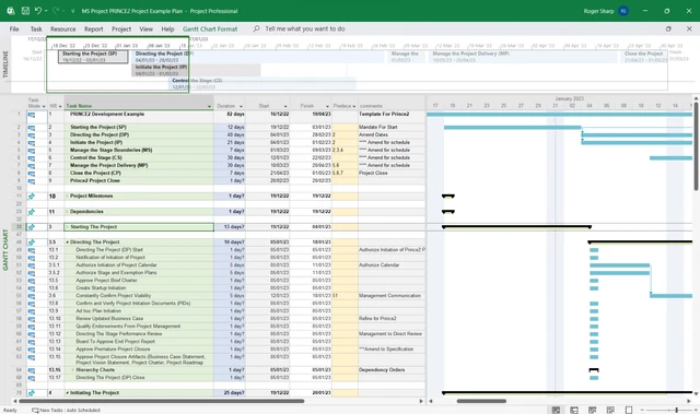 PROJECT MANAGEMENT TEMPLATES and Excel Gantt Charts PowerPoint Project ...