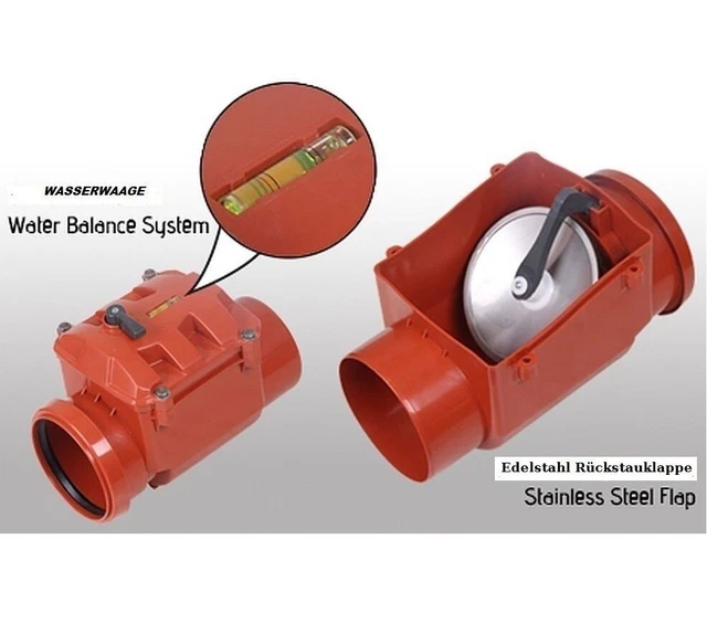 RÜCKSTAUSPERRE RÜCKSCHLAGKLAPPE ABWASSERROHR Rohr DN 50/100/125/160/200 mm EUR 59,90 - PicClick DE