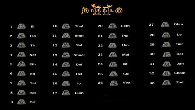 DIABLO 2 RESURRECTED D2R New Ladder Runes Jah Ber Ohm Vex Lo Sur Cham ...