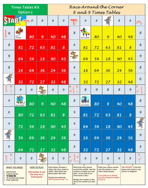 TIMES TABLES BOARD Game 8 and 9 Multiplication £12.52 - PicClick UK