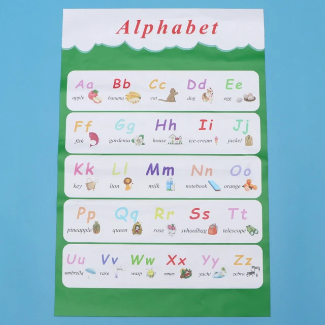 ENGLISH EARLY EDUCATION Alphabet Chart Kids Wall Map Nursery £7.29 ...