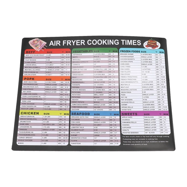 EASY ACCESS MAGNETIC Cooking Times Chart for Quick For Air Fryer ...