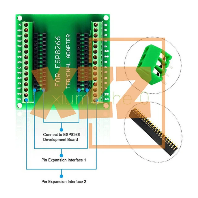 1PCS ESP8266 BREAKOUT Board GPIO for ESP8266 ESP-12E NodeMCU ...