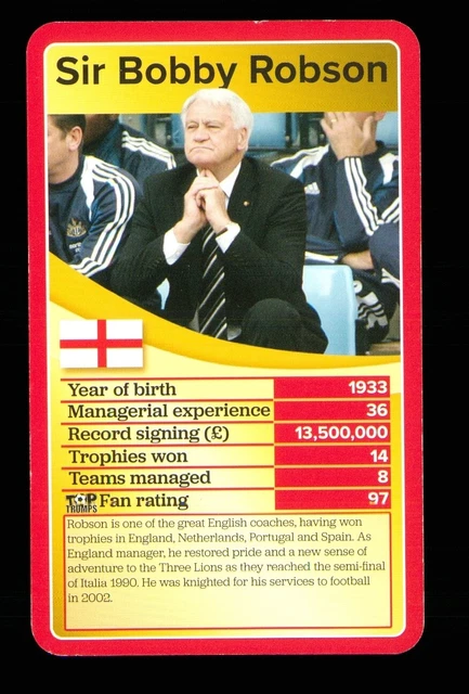 1 X INFO card Football Manager Sir Bobby Robson - S06 EUR 3,25 ...