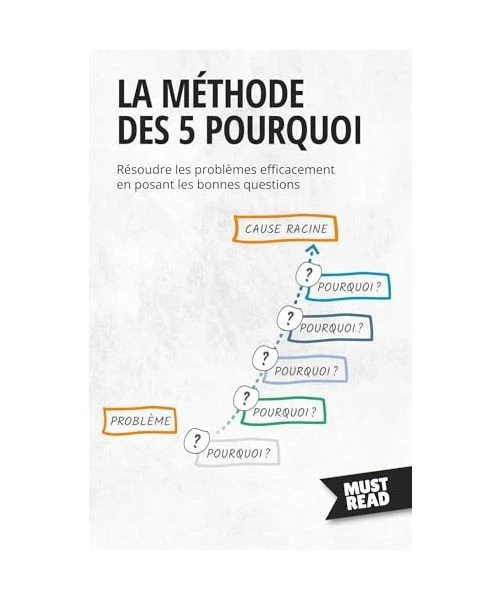 LA MÉTHODE DES 5 Pourquoi: Résoudre les problèmes efficacement en posant les EUR 11,84 - PicClick DE