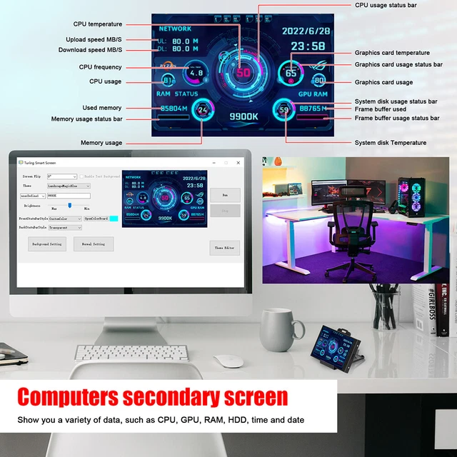 DUAL USB SECONDARY Screen CPU GPU RAM HDD Monitor for WINDOWS LINUX ...