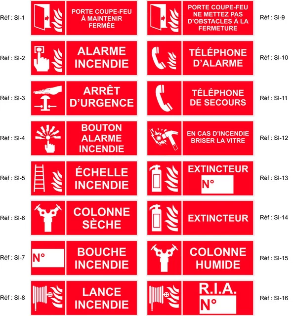 PANNEAU SIGNALÉTIQUE PRÉVENTION des risques d'Incendie, Plaque Gravée 120x40 mm EUR 4,99 ...