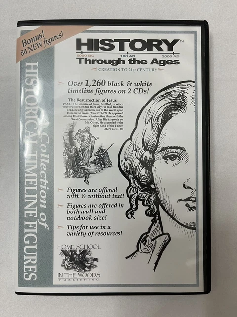 HISTORY THROUGH THE Ages: Historical Timeline Figures Collection $39.99 ...
