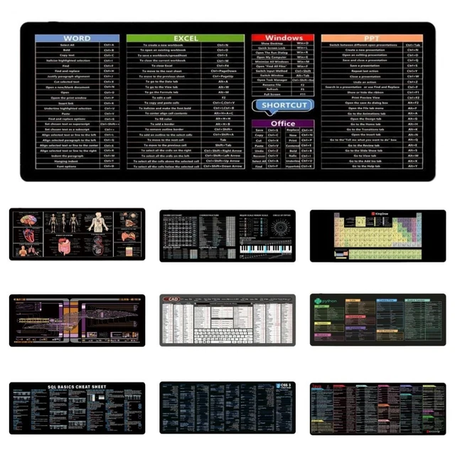 JAVA/PYTHON/SQL SHORTCUT MOUSE Pad Stock Market Chart Pattern Keyboard ...