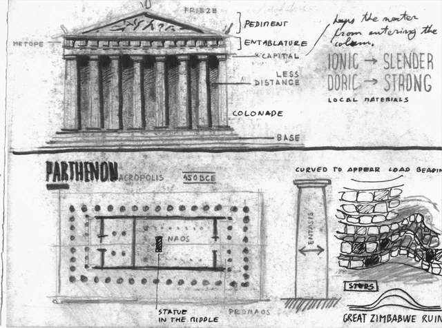 A5 ORIGINAL ARCHITECTURAL History Drawings Interior Design Art £9.99 ...