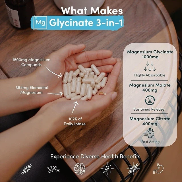 NUTRITION GEEKS MAGNESIUM Glycinate+Malate+Citrate 1800mg 90 Vegan Caps ...