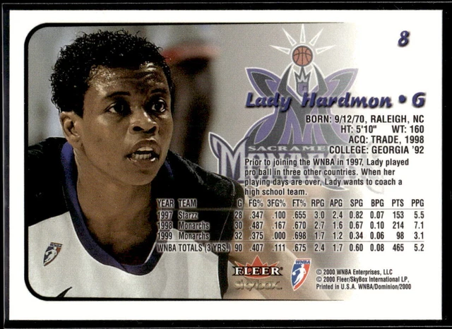 2000 SKYBOX WNBA #8 Lady Hardmon Excellent EUR 2,20 - PicClick FR
