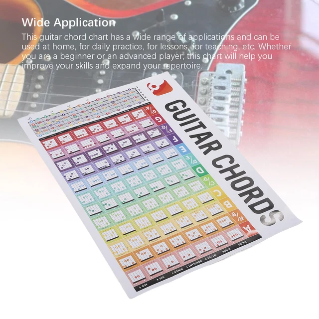 GUITAR CHORDS POSTER Chart Copperplate Paper Acoustic Electric Guitar ...