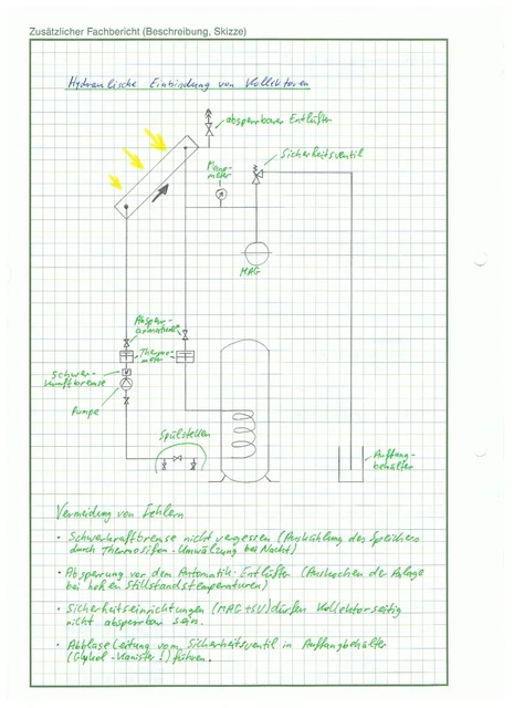 Fertiges Berichtsheft Anlagenmechaniker Shk