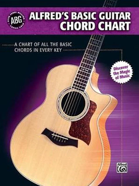 ALFRED'S BASIC GUITAR Chord Chart: A Chart of All the Basic Chords in ...