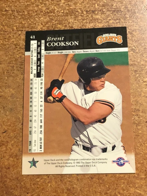 1994 UPPER DECK Minors Top Prospects Baseball # 41 Brent Cookson RC EUR ...