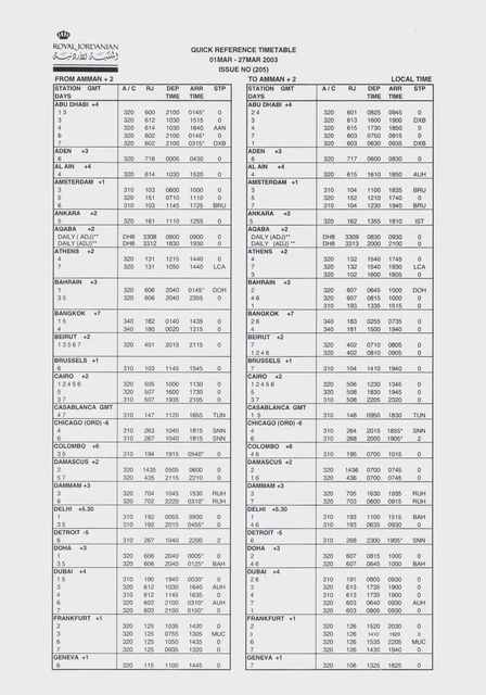 ROYAL JORDANIAN QUICK Reference Timetable March 1, 2003 = £2.68 ...