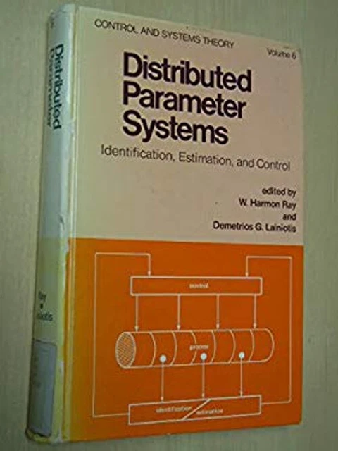 DISTRIBUÉ PARAMETER SYSTÈMES: Identification, Estimation Et Co EUR 12 ...