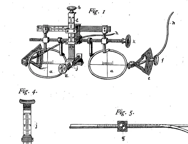 ALTE/ANTIKE BRILLE/KNEIFER/ZWICKER: OPTIK-GESCHICHTE ab 1877 EUR 12,00 ...