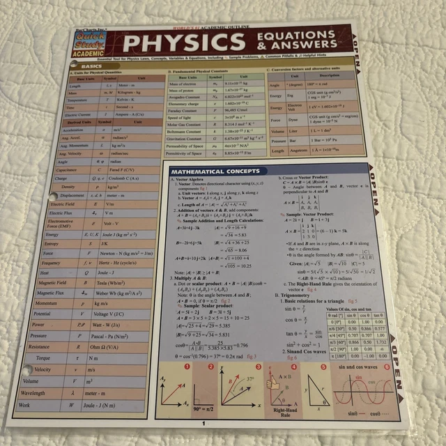 PHYSICS EQUATIONS AND Answers : QuickStudy Laminated Reference Guide by ...